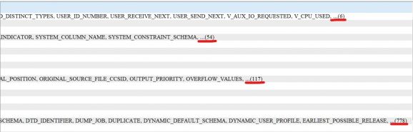 New Solution For Combining Multiple Row Values Into A Single Row With Sql Mc Press Online